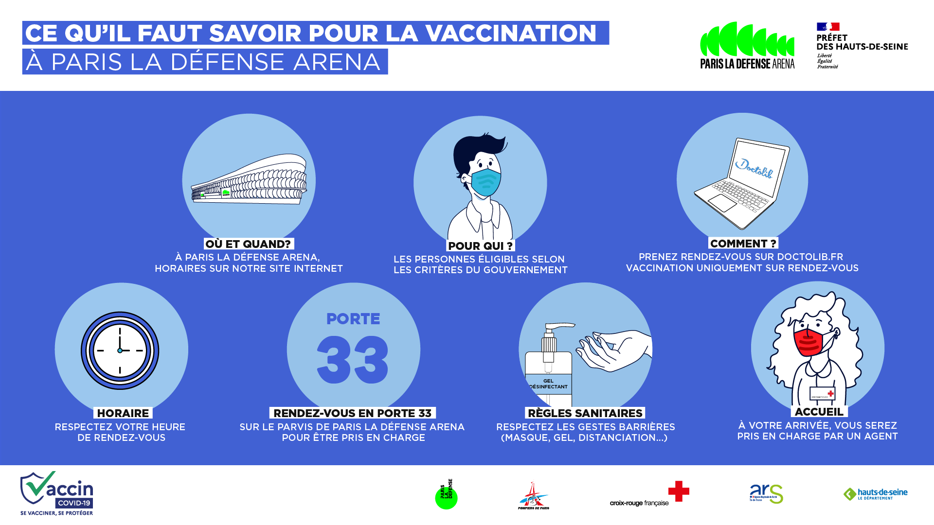 Centre de vaccination à Paris La Défense Arena
