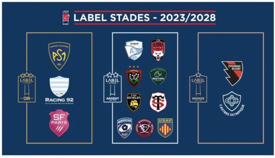 "psa label size" - Paris La Défense Arena